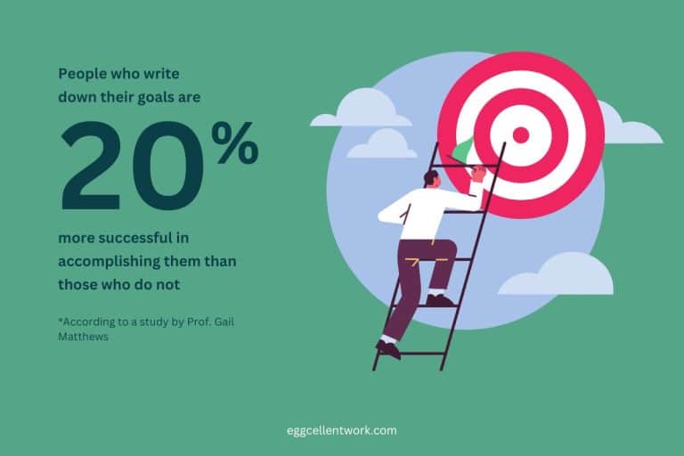 Goals For Public Speaking How To Set SMART Goals For Success goals-for-public-speaking-how-to-set-smart-goals-for-success