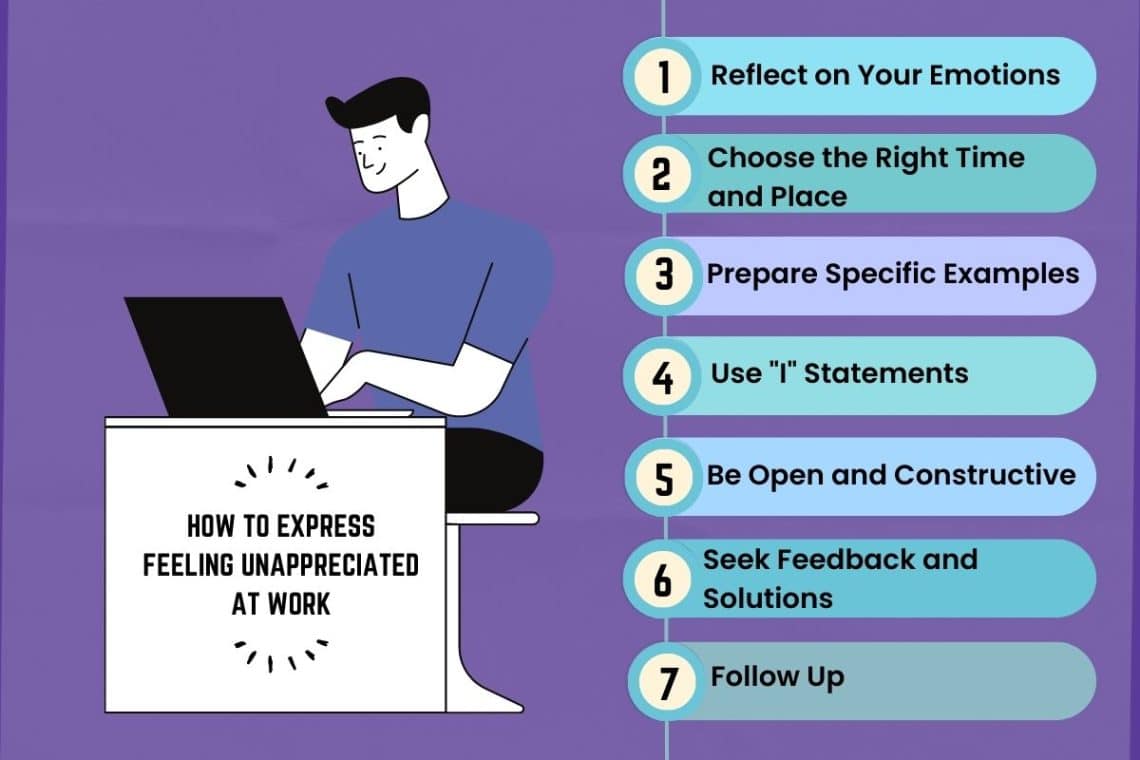 How To Express Feeling Unappreciated At Work In Letter (With Samples)