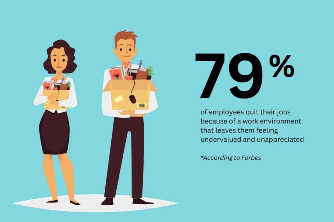 How To Express Feeling Unappreciated At Work In Letter (With Samples)