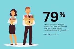 How To Express Feeling Unappreciated At Work In Letter (With Samples)