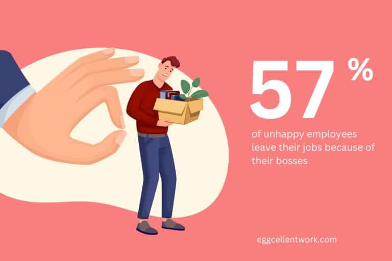 21 Signs Of A Toxic Boss And Proven Tactics To Deal With It