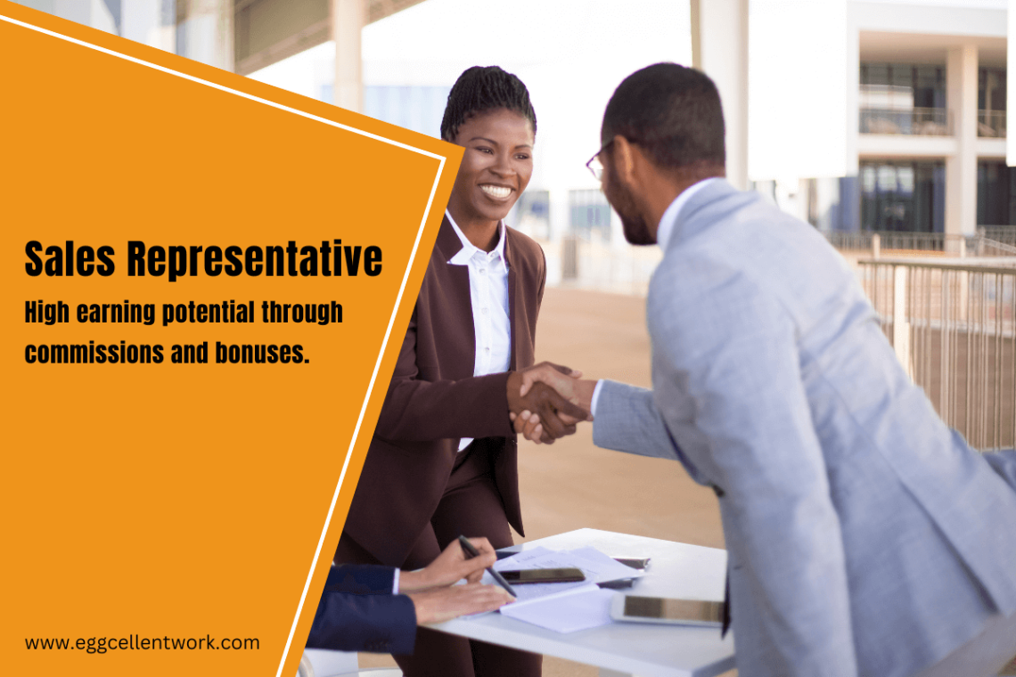 The 25 Best Paying Jobs for Entry Level