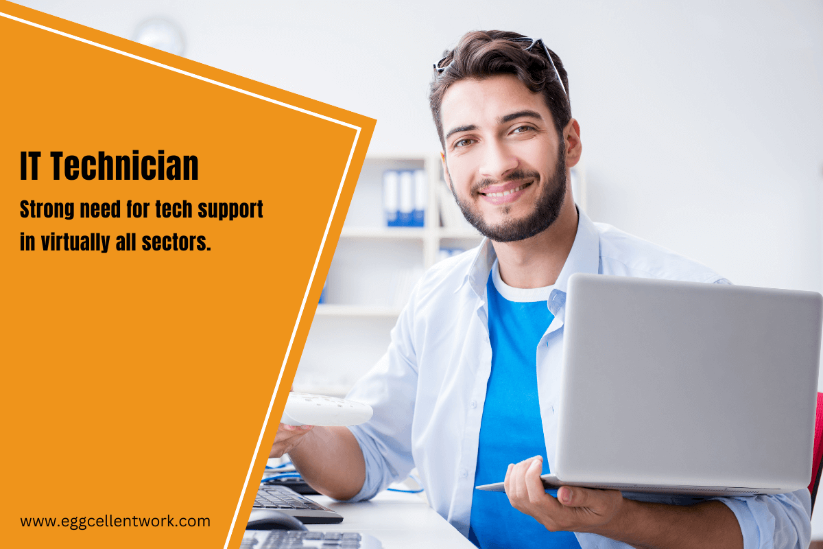 The 25 Best Paying Jobs for Entry Level