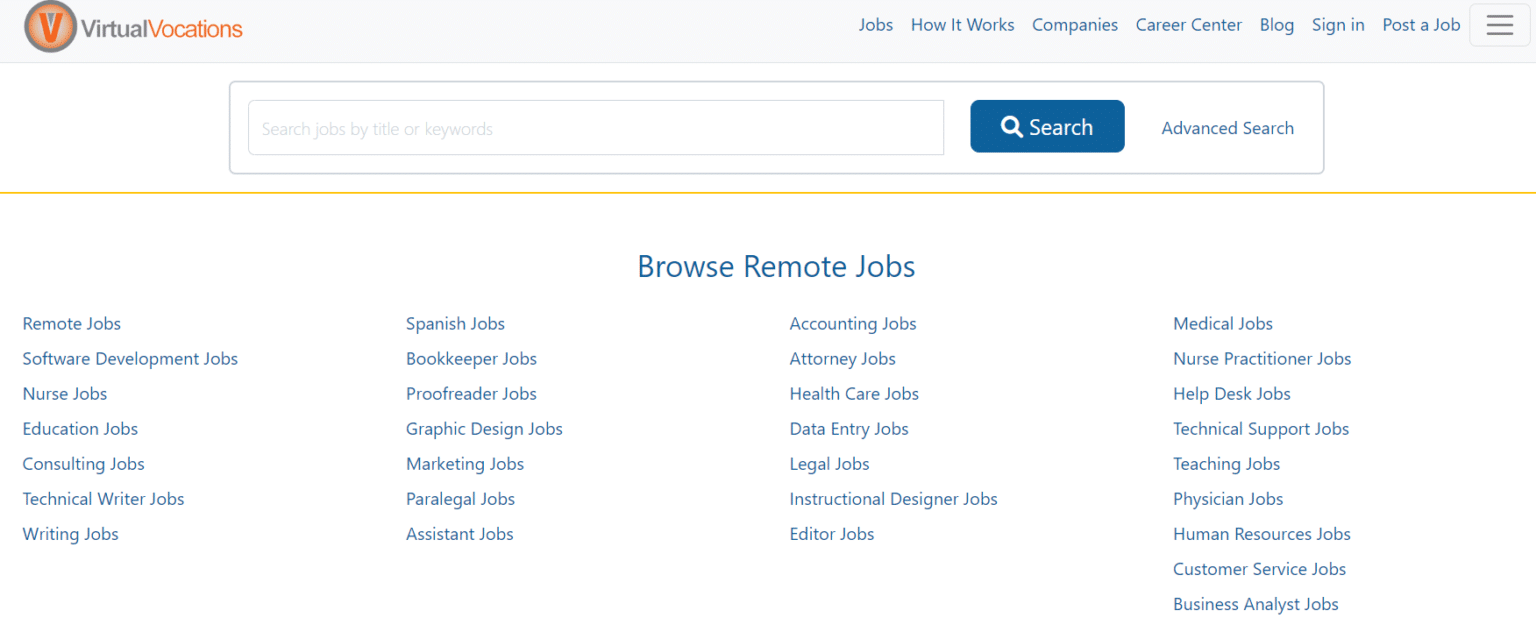 10 Best Free Job Boards for Remote Work in 2024