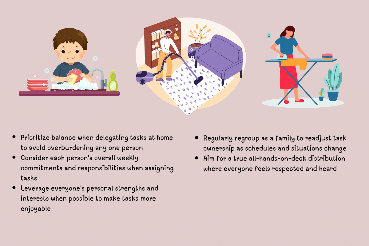 How to Delegate Tasks at Home as a Working Mom for Improved ...