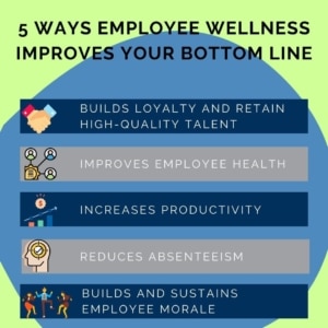 50 Fun Employee Engagement Activities To Boost Productivity And Job ...