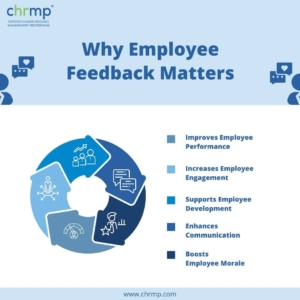 50 Fun Employee Engagement Activities To Boost Productivity And Job ...