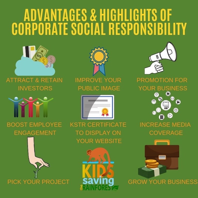 50 Fun Employee Engagement Activities To Boost Productivity And Job ...