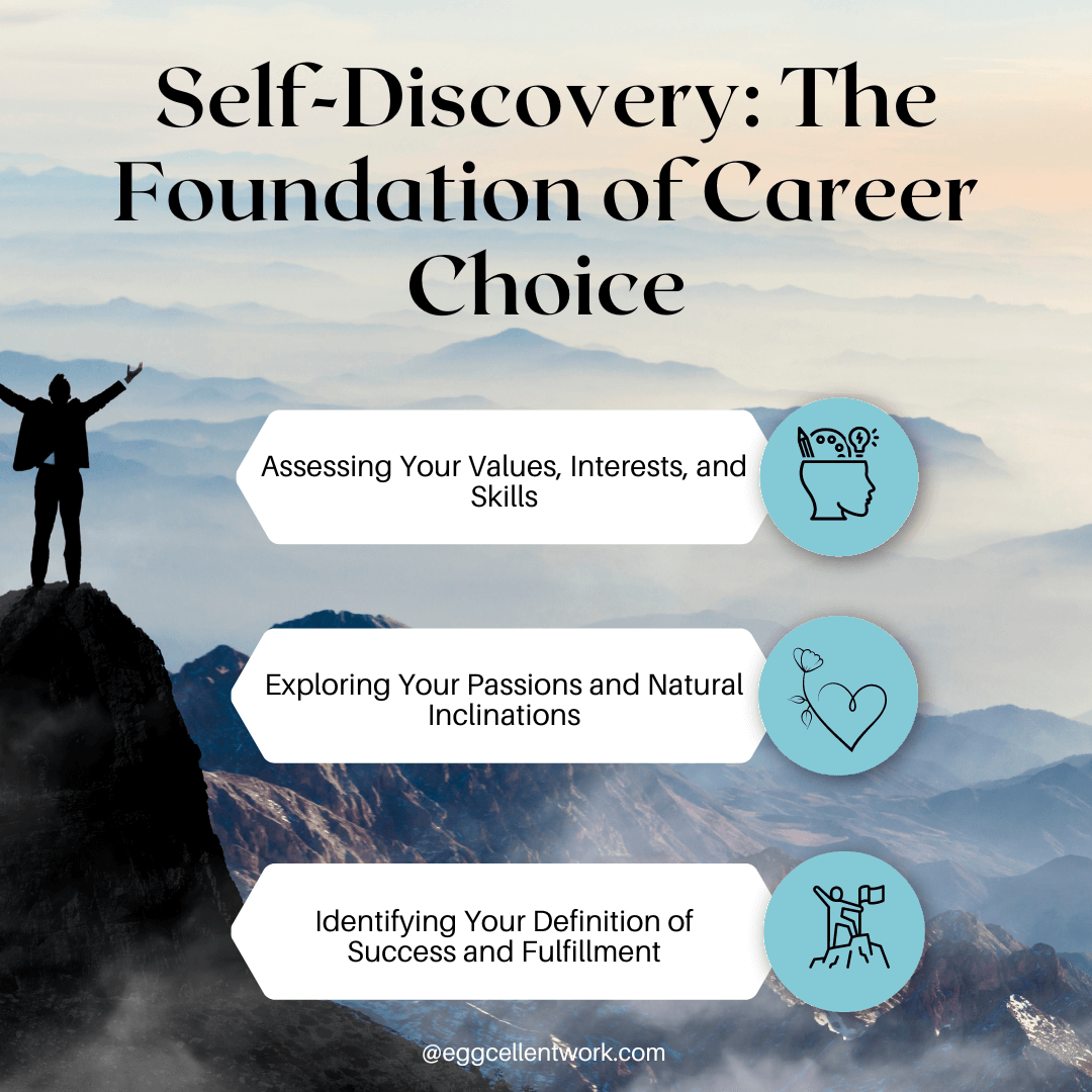 How to Choose a Career When You Are Lost: 11 Steps to Find Your Path