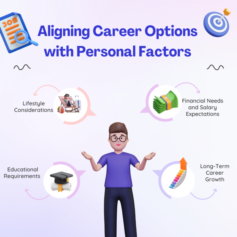 How to Choose a Career When You Are Lost: 11 Steps to Find Your Path