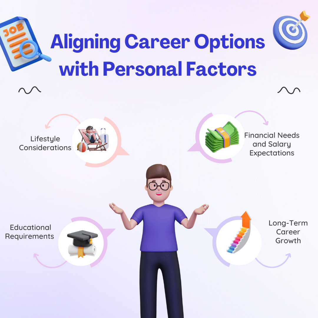 How to Choose a Career When You Are Lost: 11 Steps to Find Your Path