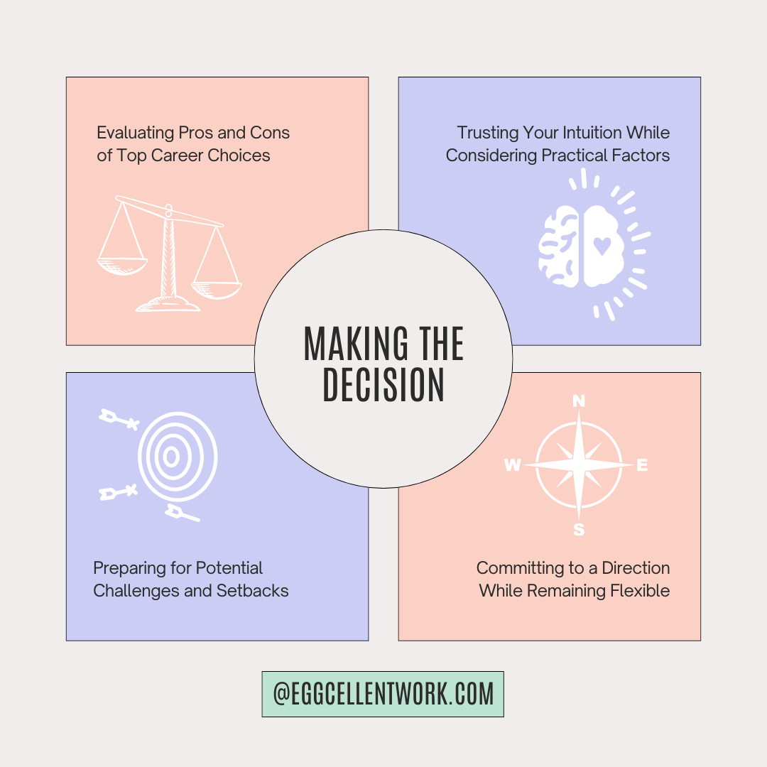 How to Choose a Career When You Are Lost: 11 Steps to Find Your Path