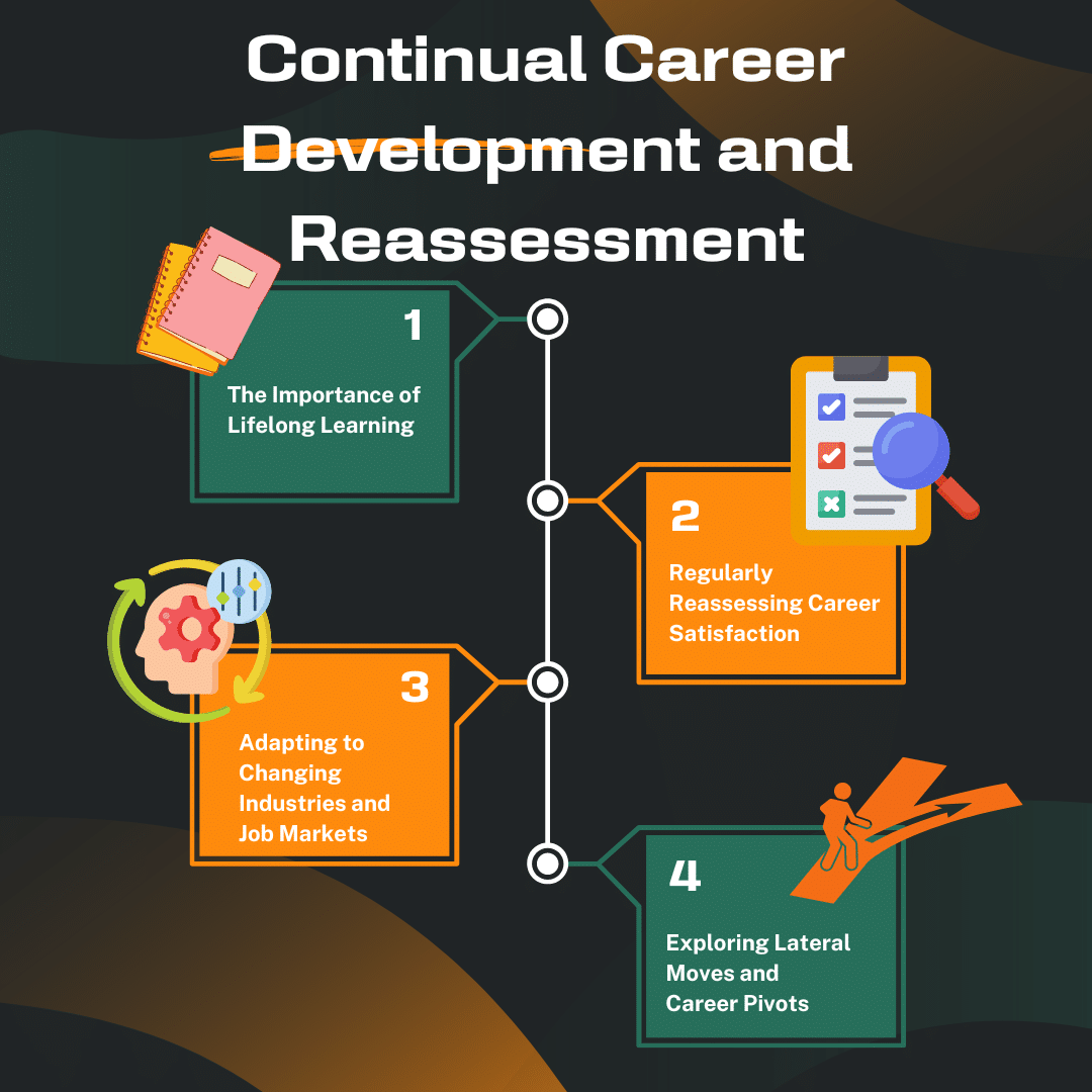 How to Choose a Career When You Are Lost: 11 Steps to Find Your Path