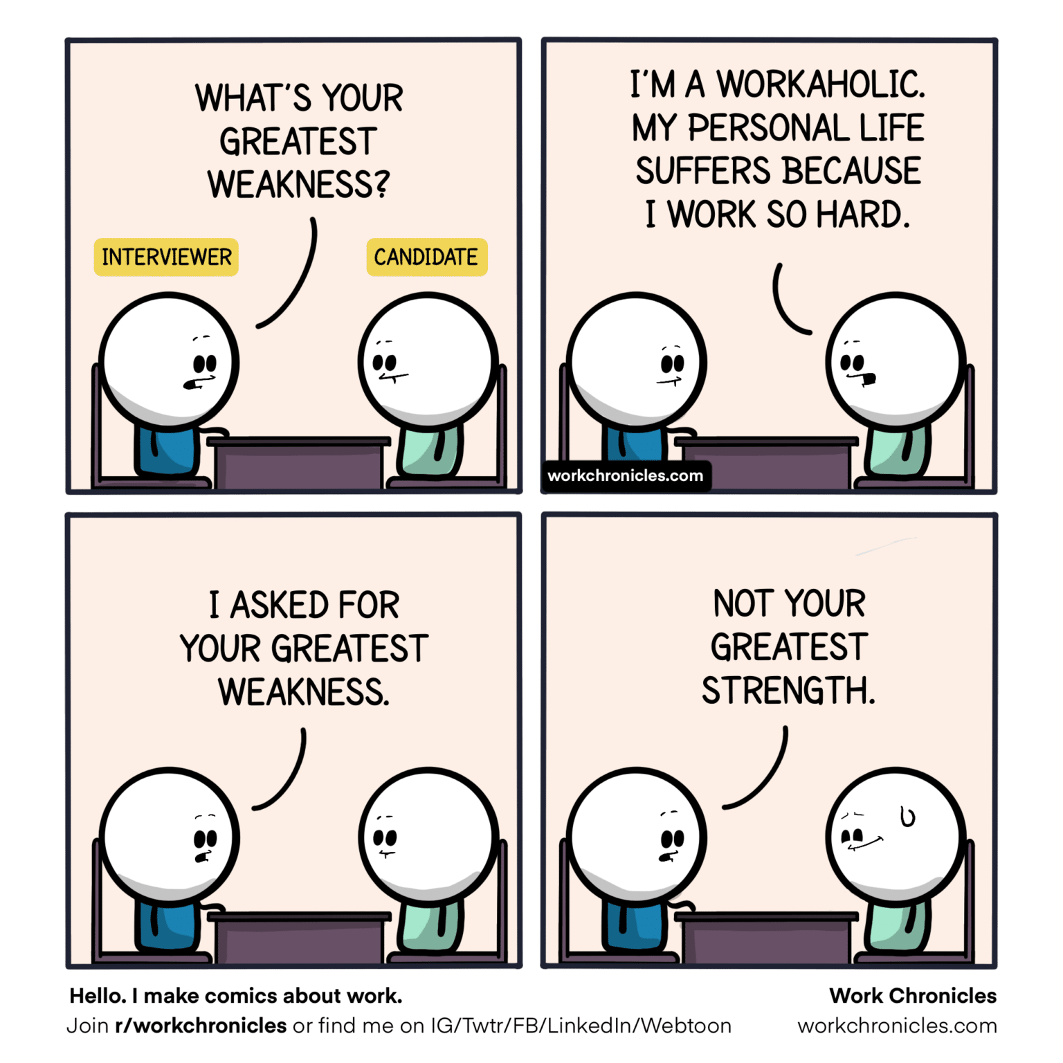 Good Weaknesses for Interview: 10 Answers That Make You Look Like a ...