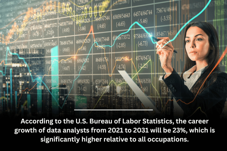 How to Become a Remote Data Analyst: Career Guide & Strategies You Need Now